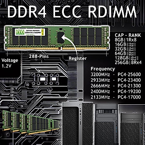 Micron 16GB PC4-17000 DDR4-2133MHz ECC Registered CL15 288-Pin DIMM 1.2V Dual Rank Memory Module Mfr P/N MTA36ASF2G72PZ-2G1B1