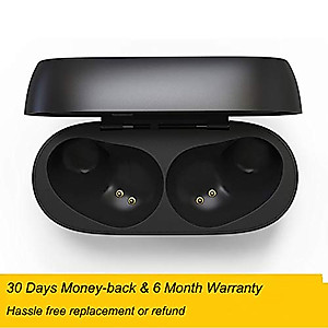Replacement Charging Case Compatible with Jabra Elite Active 75t and Elite 75t, Charger Cradle Dock for Jabra Elite 75t / Elite Active 75t (Earbuds not Included, Black)