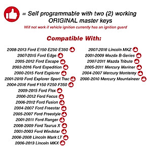 KeylessOption Keyless Entry Remote Control Uncut Blank Car Ignition Key Fob Replacement for CWTWB1U793 (Pack of 2)