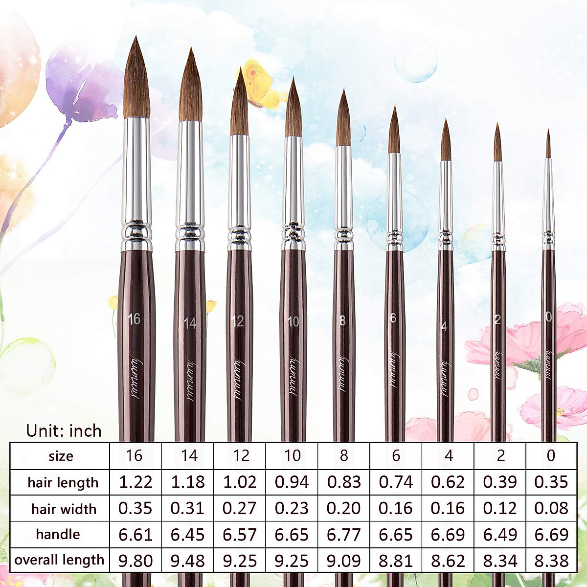 Sable Watercolor Brushes, Fuumuui 9pcs Detail to Mop Kolinsky Sable Brushes Round Pointed Professional Watercolor Brushes Perfect for Watercolor Gouache Acrylic Ink Painting