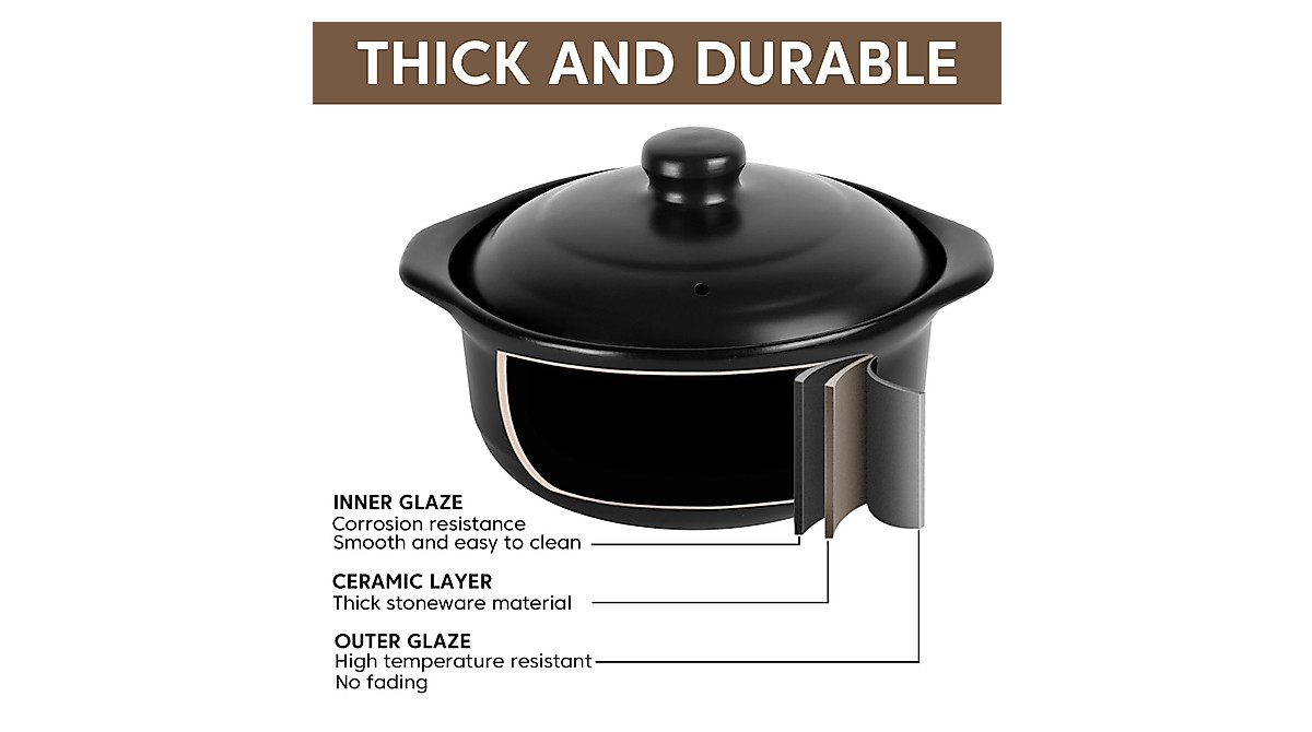 Ceramic Soup Pot with Lid - 1.9 Quart Nonstick Ceramic Cookware