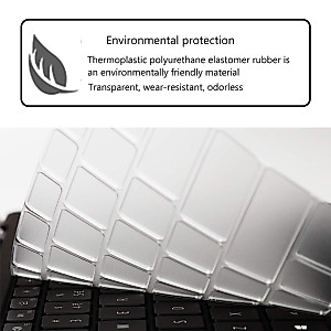 Keyboard Cover for 15.6" 16" 16.1" HP Omen Gaming 15-ek 15-en 16-xf 16-wf 16-xd 16-u 16-b/n/k Series 15-en1010nr 15-ek0013dx 16t-u000 16-u0097nr 16-xf0033dx 16-wf0097nr 16-u1047nr 16z-xd000 16t-b100