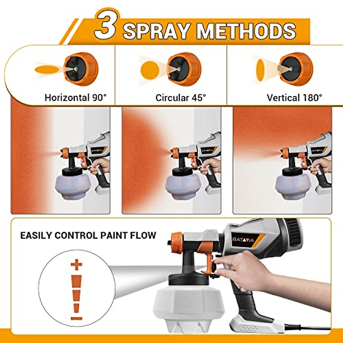 BATAVIA Paint Sprayer, HVLP Electric Spray Paint Gun, 1200ML, 4 Nozzles, 3 Patterns, Paint Sprayer for House Painting, Home Interior and Exterior, Furniture, Fence, Walls, Cabinet, Ceiling BSG0140