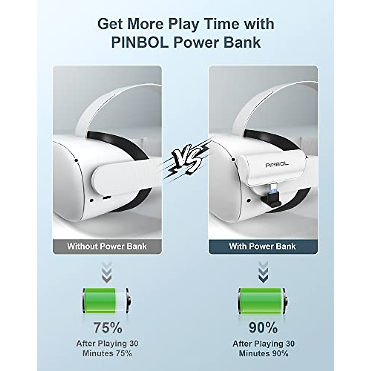 PINBOL Power Bank Battery Pack for Oculus Quest and Quest 2, Portable and Fast Charging Extended Battery, Lightweight Battery Pack for Extra Play Time, 3300mAh