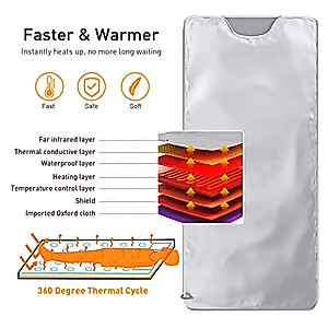 TOPQSC Sauna Blanket, Outside Smooth PU Material Far-Infrared Digital Heat Sauna, Professional Body Detox Therapy Anti Ageing Beauty Machine