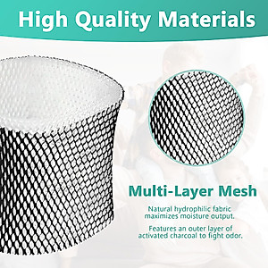 getalong HWF64 Humidifier Filter Compatible for Sunbeam SCM1746, Fits Holmes HWF64, HM1730, HM1745, HM1746, HM1750, HM2200 - Filter B (4 Pack)