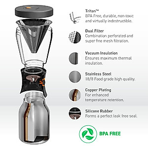 asobu Coldbrew Portable Cold Brew Coffee Maker With a Vacuum Insulated 1 Liter Stainless Steel 18/8 Carafe Bpa Free (Powdered Pink)