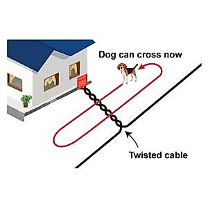 200ft Roll 14 Gauge Heavy Duty Professional Grade Twisted Dog Fence Wire - Compatible with All Brands