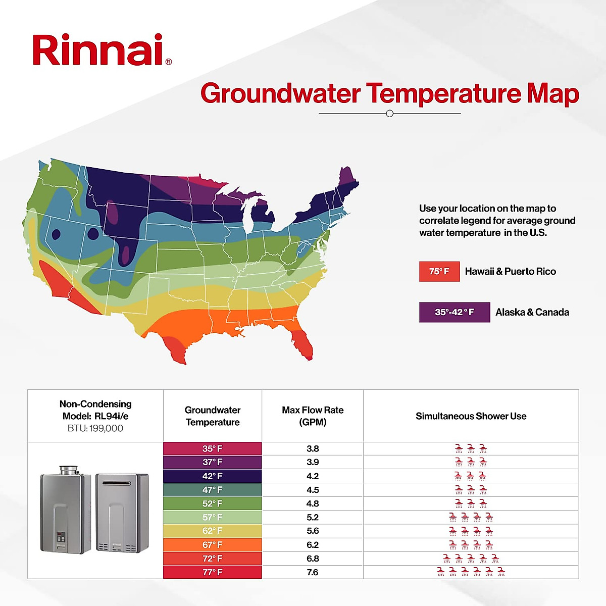 Rinnai RL94iP Tankless Hot Water Heater, 9.8 GPM, Propane, Indoor Installation