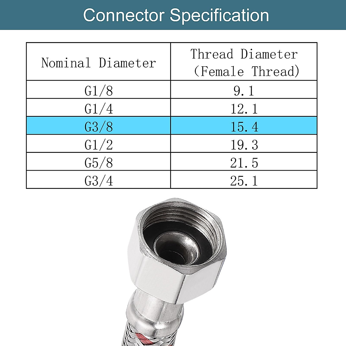 uxcell 28 Inch Long Faucet Supply Line Connector, 2pcs G3/8 Female Compression Thread x M10 Male Connector Braided M10x1mm 304 Stainless Steel Water Supply Hose Line