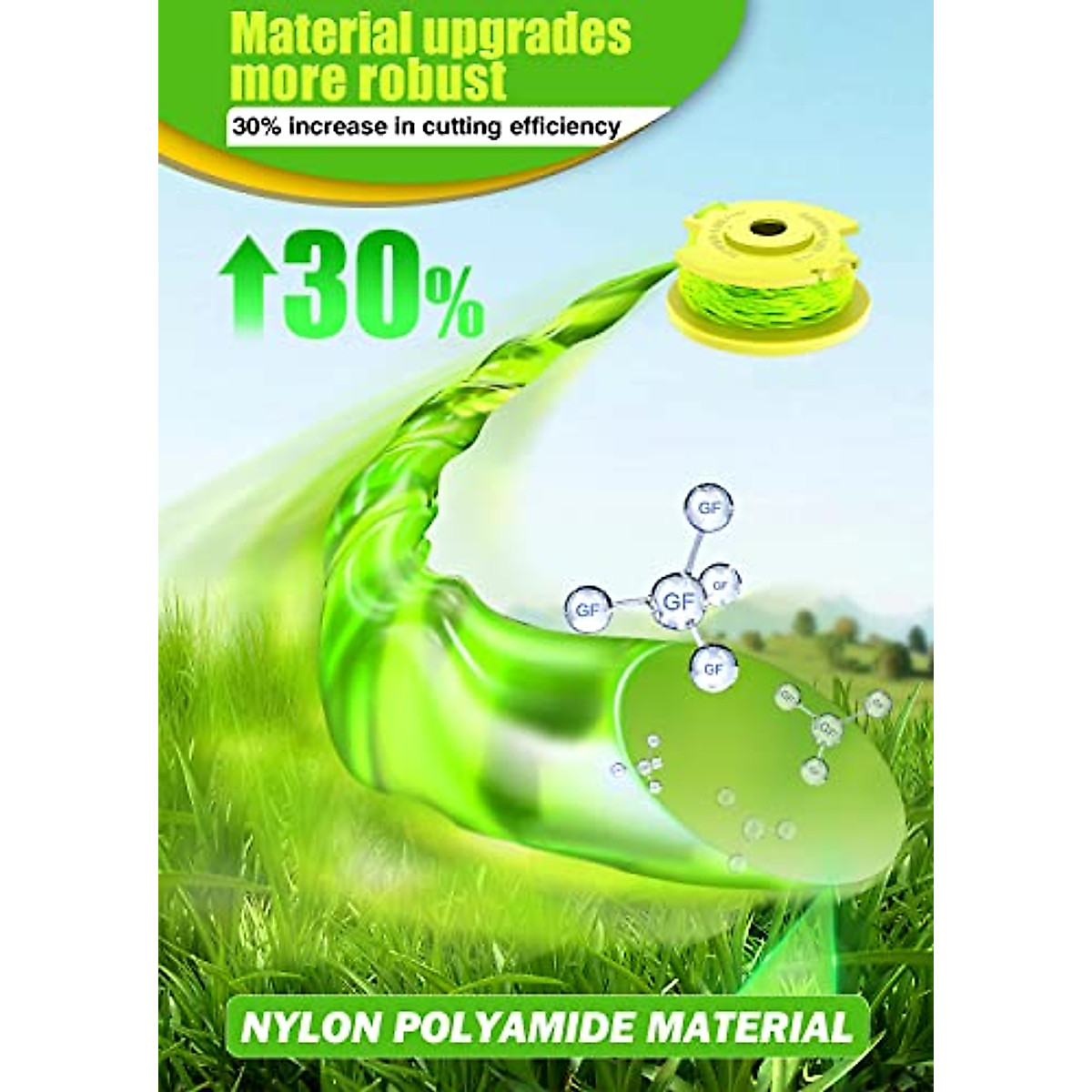 AC80RL3 String Trimmer Replacement Spool Line .080 Inch Twisted Line and Spool for Ryobi One Plus+ 18v 24v 40v Cordless Trimmers Weed Eater Auto-Feed Spool Line Refill 11ft（8+2 Pack）