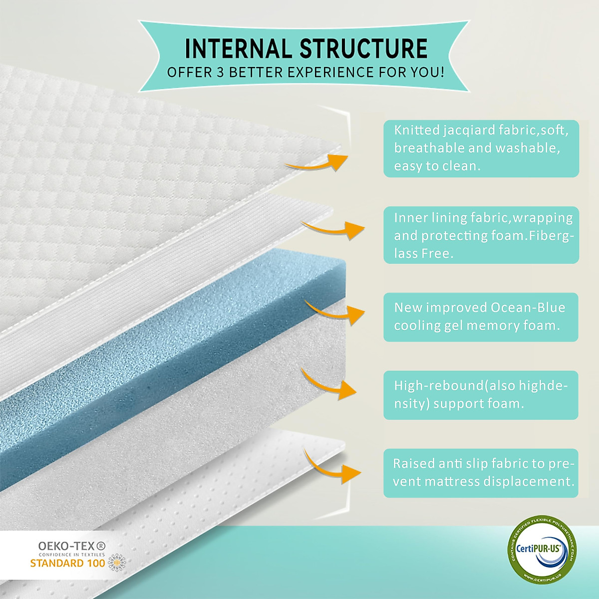 Queen Mattress, 12-inch, Gel Memory Foam, Medium-Firm, Queen Size Mattresses Bed in a Box, Cooling Sleep & Pressure Relief, CertiPUR-US