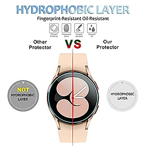 Suoman 4-Pack for Galaxy Watch 5 40mm Screen Protector/Galaxy Watch 4 40mm Screen Protector, Tempered Glass Protector for Samsung Galaxy Watch 4/5 (40mm) Smartwatch