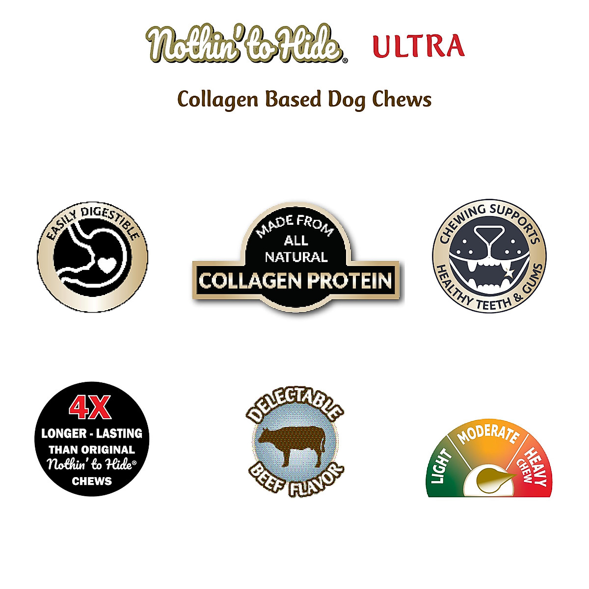 Fieldcrest Farms Nothin' to Hide 3 inch Ultra Knotted Bone Treats - Natural Rawhide Alternative Treats for Dogs, Collagen Based Snack for Heavy Chewers up to 15lbs - Beef Flavor, 12 Pack