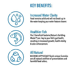 MICROBE-LIFT MLLWG Cold Weather Floating Fish Food Pellets with Wheat Germ for Ponds, Water Gardens, and Fountains, for Live Goldfish and Koi (12 Ounces)
