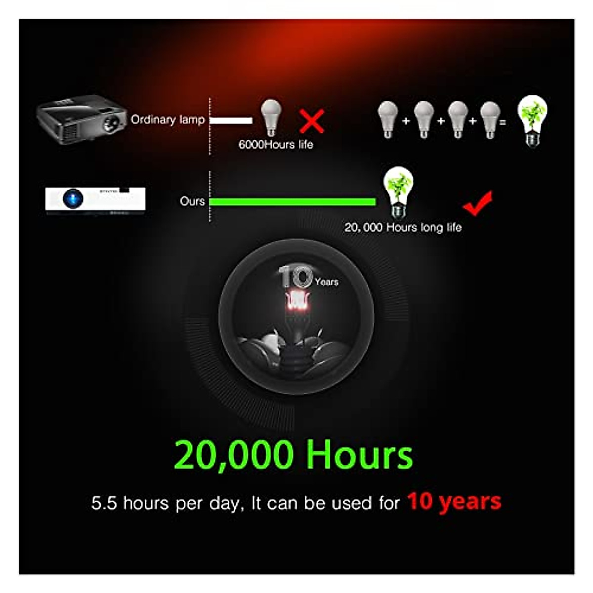 K201 Full HD 1080P 3LCD 300inch Office Home Theater Projector 4K 3D Cinema Education Meeting