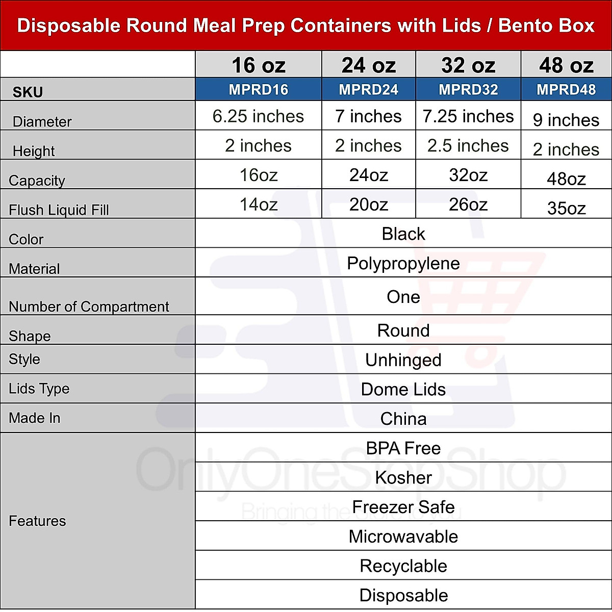 VeZee 24oz Disposable Black Meal Prep/Bento Box with Clear Dome Lids - Round Plastic Meal Containers - Leak Proof and Reusable Box : Perfect For Salad, Meal Prep and Fruits : Set of 50