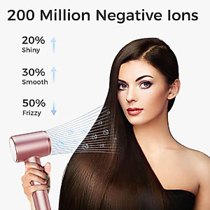 Tensky Hair Dryer, Blow Dryers with 110,000 RPM Ionic High-Speed Brushless Motor for Fast Drying 200 Million Thermo-Control Hairdryer with Magnetic Nozzle NO Heat Damage Quiet for Home Travel