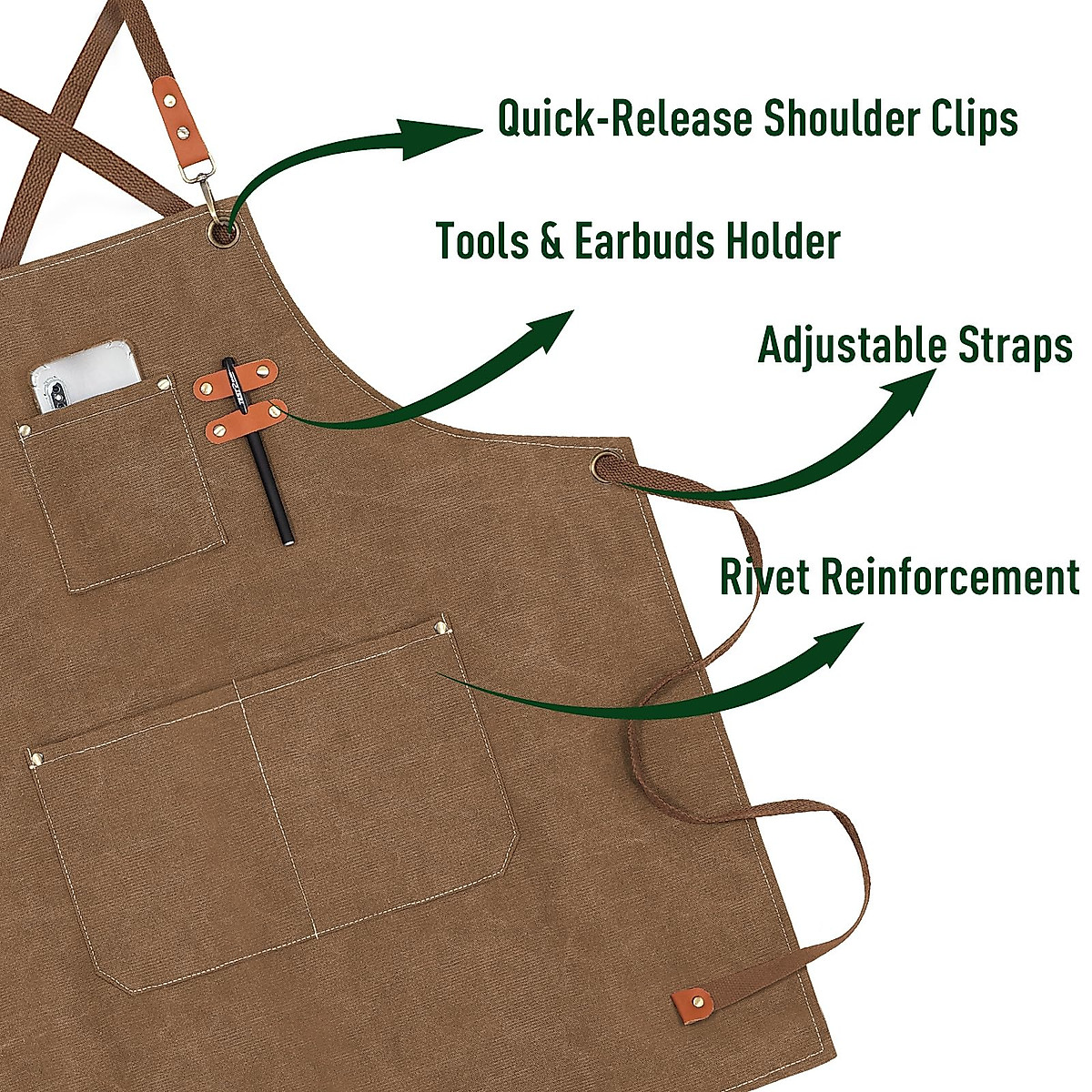 NOBONDO Canvas Apron with Pockets for Men and Women - Cross Back Kitchen Apron with Crossbody Support, Shop Utility Bib for Work, Chef Cooking, Baking, Hair Stylist, Barista, Bartender, BBQ