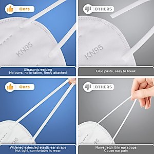 BLScode KN95 Face Mask 60 Pack White,Individually Wrapped 5-Layer Breathable Mask with Comfortable Elastic Ear Loops,Filter Efficiency≥95%