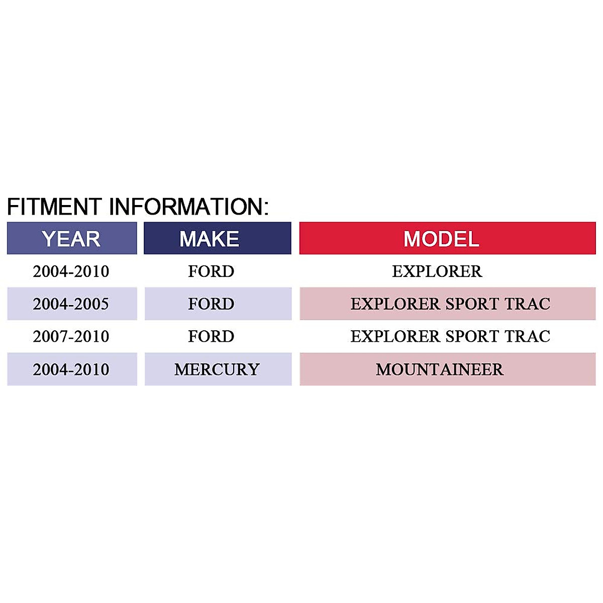 MAYASAF EGR Valve EGV1055 Exhaust Gas Recirculation Valve for Ford 2004-2010 Explorer (Sport Trac) EXCLUDE 2006 Explorer Sport Trac, for Mercury 2004-2010 Mountaineer