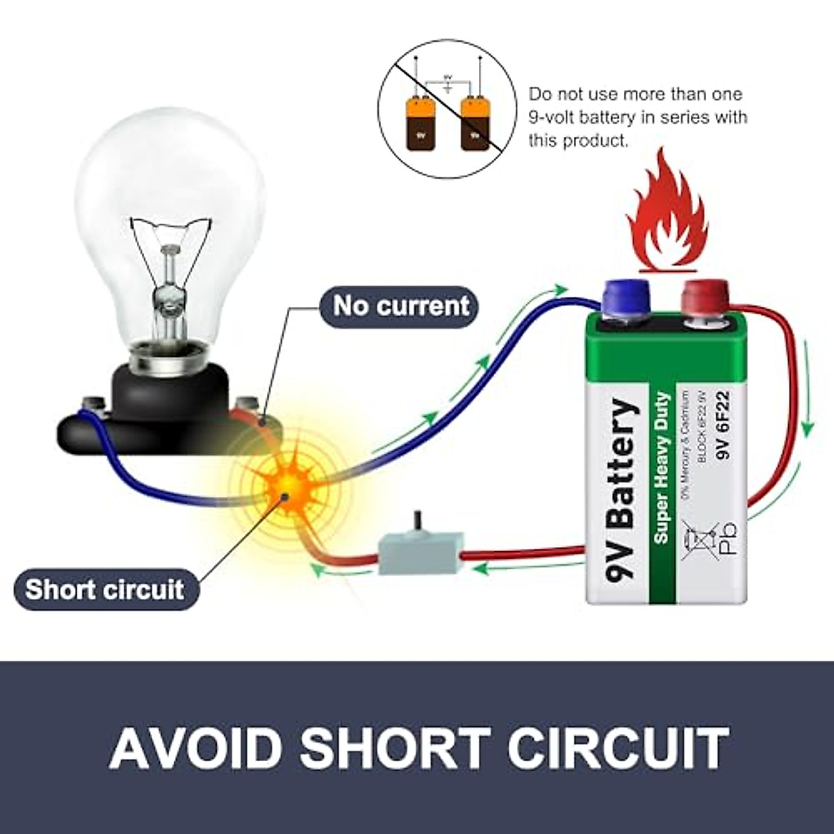 Chanzon UL Wires 9v Female Connector Battery Clip 2.1mm x 5.5mm Converter 9 Volt Power Eliminator Adapter Supply Plastic I Type 5 Pack Connection