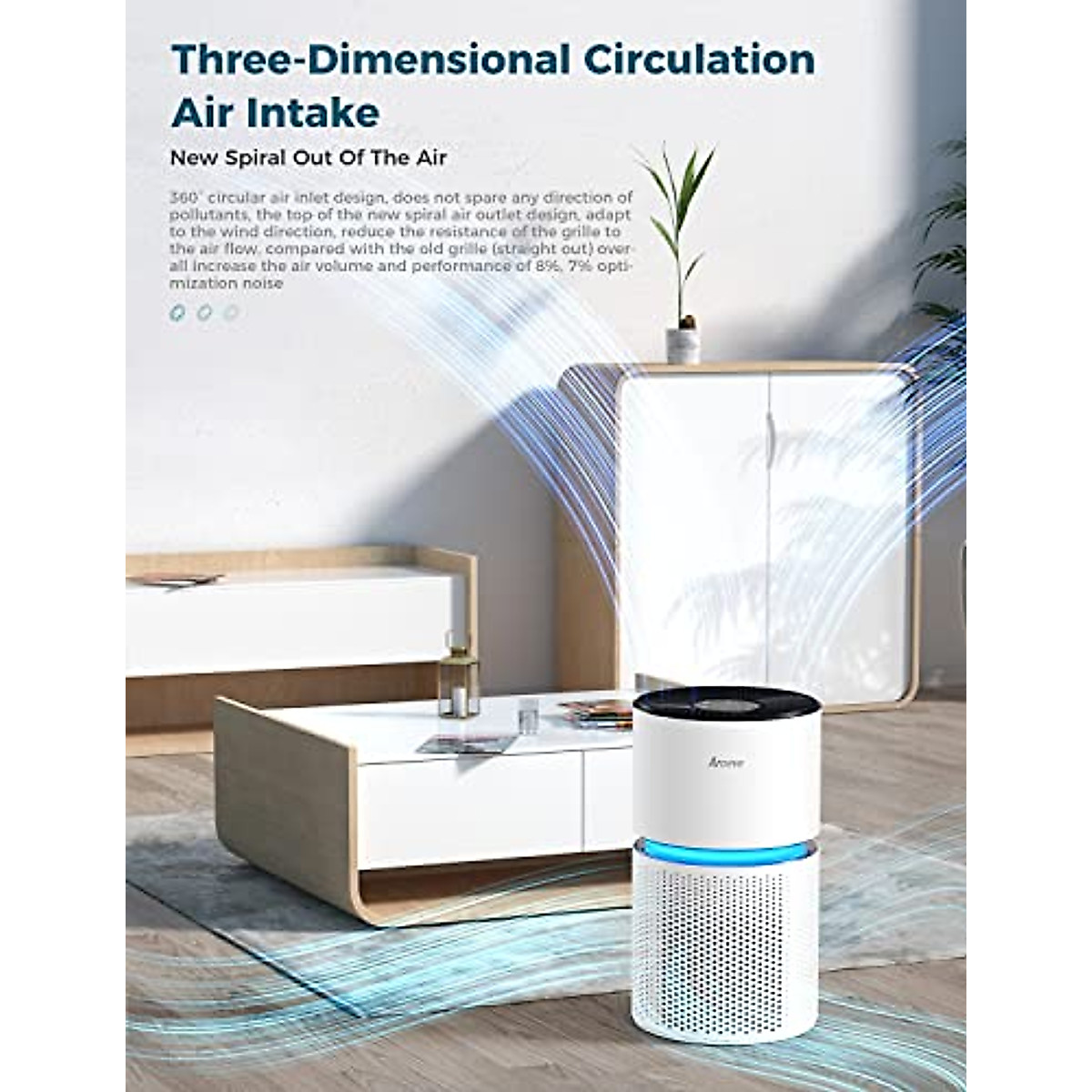 AROEVE Air Purifiers for Home Large Room Coverage Up to 1095 Sq.Ft Air Cleaner Impressive Filtration Remove Dust, Pet Dander for Office, Bedroom, MK03- White