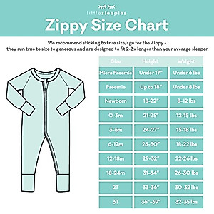 Little Sleepies Baby Boy Pajama, Viscose from Bamboo Zippy PJs, Blue Cookies & Milk, 6-12M