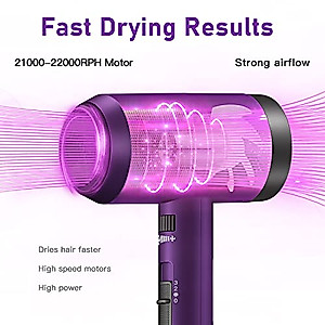 Ionic Hair Dryer, Portable Lightweight Diffuser Hair Dryer, Hair Blow Dryer with 2 Attachments Use for Curly/Wavy/Straighten Hair, Blow Dryer Fast Drying Ideal Chocie for Women and Girls Purple