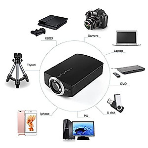WDBBY YG500/YG510 Mini Projector Support 1080P 1800Lumen Portable LCD LED Projector Home Cinema USB HDMI Beamer Bass Speaker (Size : YG510)