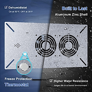 Abestorm 220 CFM Exhaust Fan with Dehumidistat, Black, 18" x 9" x 2"