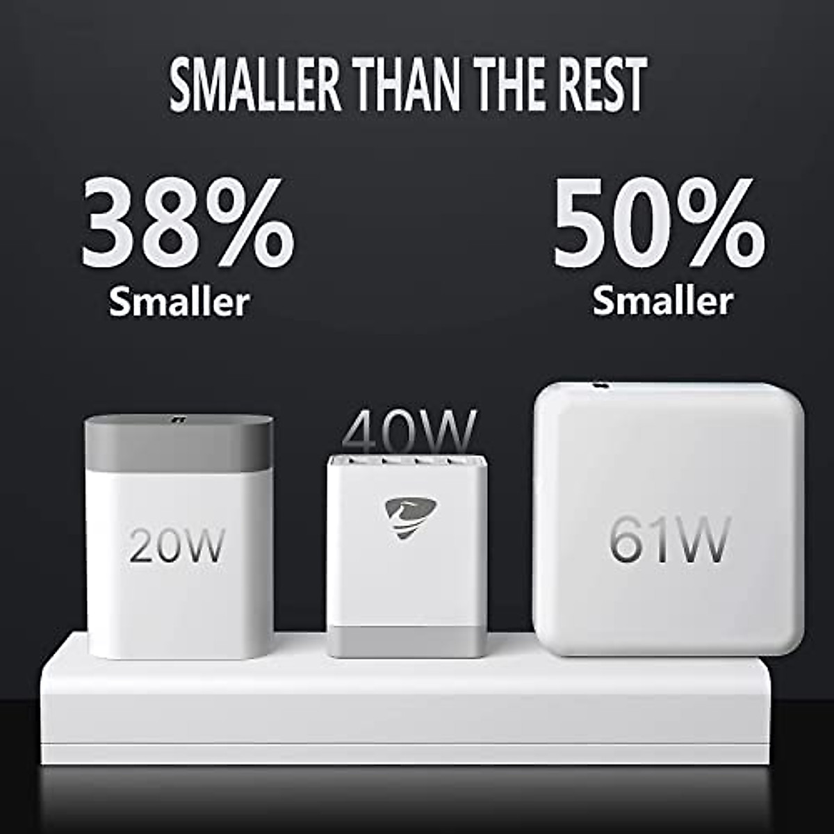 USB Wall Charger, Aioneus 40W 4-Port Fast Charger Block, Multiport USB Cube Power Adapter Wall Charger Plug Charging Block for iPhone 14 13 12 11 Pro Max XR Xs Max 8 7 6,Samsung,LG,Moto,Android Phones