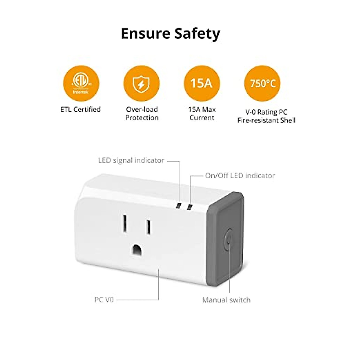SONOFF S31 WiFi Smart Plug with Energy Monitoring, 15A Smart Outlet Timer Switch ETL Certified, Work with Alexa & Google Home Assistant, IFTTT Supporting, 2.4 Ghz Wi-Fi Only
