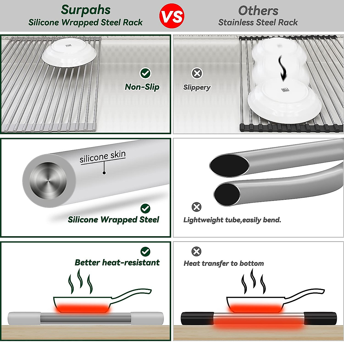 Surpahs Over The Sink Multipurpose Roll-Up Dish Drying Rack (Warm Gray, 17.5" x 13.1" - Small)