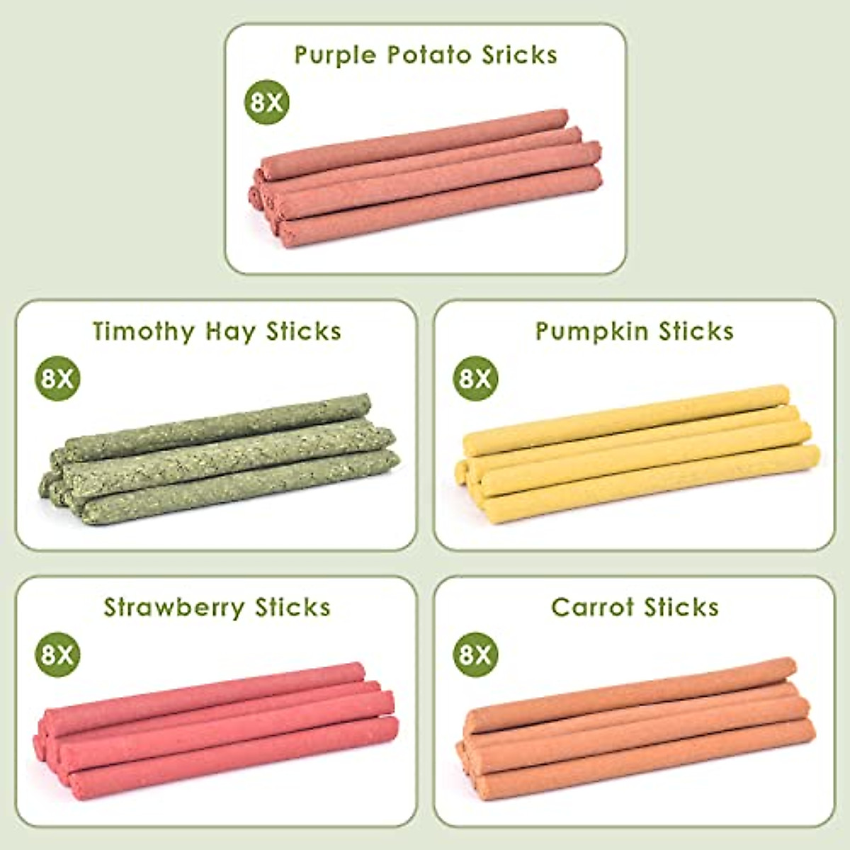 ERKOON 40Pcs Timothy Hay Sticks, Chinchilla Treats, Chew Toys for Teeth for Bunnies Guinea Pigs Gerbil