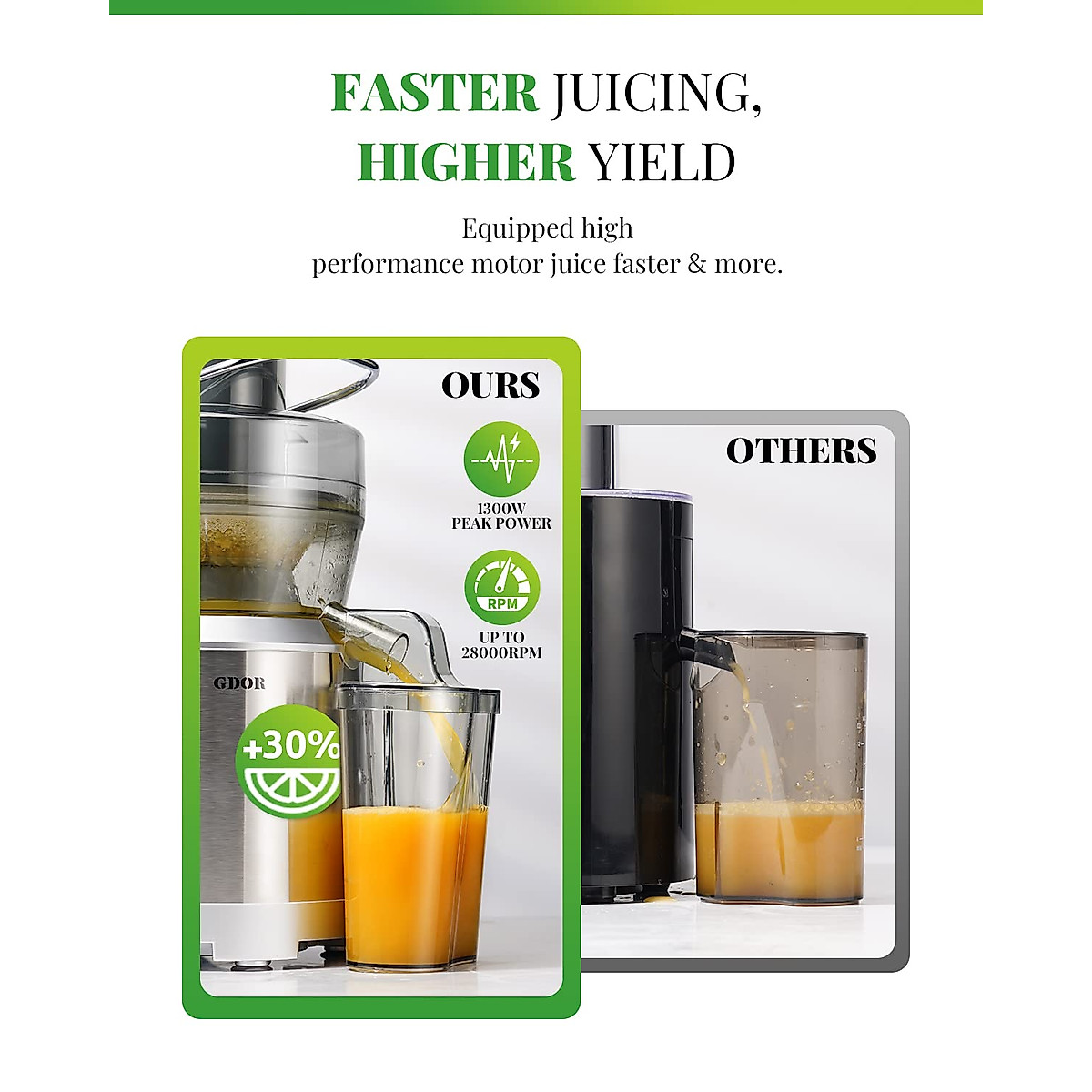 GDOR 1300W Juicer Machines Plus with Larger 3.2” Feed Chute, Titanium Enhanced Cut Disc Centrifugal Juice Extractor, Full Copper Motor Heavy Duty, for Whole Fruits, Veggies, Dual Speeds, BPA-Free