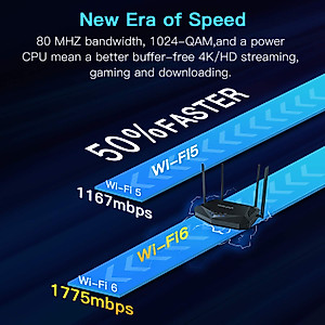 Ancatus AX1800 WiFi 6 Router - Dual Band Gigabit Wireless Internet Router for Home, Speeds Up to 1.8Gbps丨Up to 2100 Sq. Ft Coverage & 40 Devices, 802.11ax Router, MU-MIMO, OFDMA