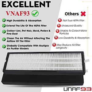 VNAF93 2 Sets T500 True HEPA Filter And Carbon Pre Filter Replaces TF-60 / TF60-MP TF60 Filter Compatible With Alen T500 Tower Air Purifier