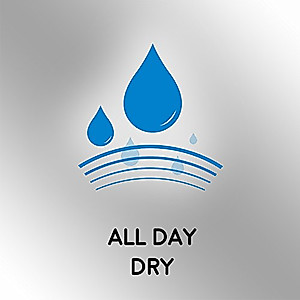 Speed Stick Power Antiperspirant Deodorant for Men, Unscented - 3 Ounce, Pack Of 6 (Packaging May Vary)