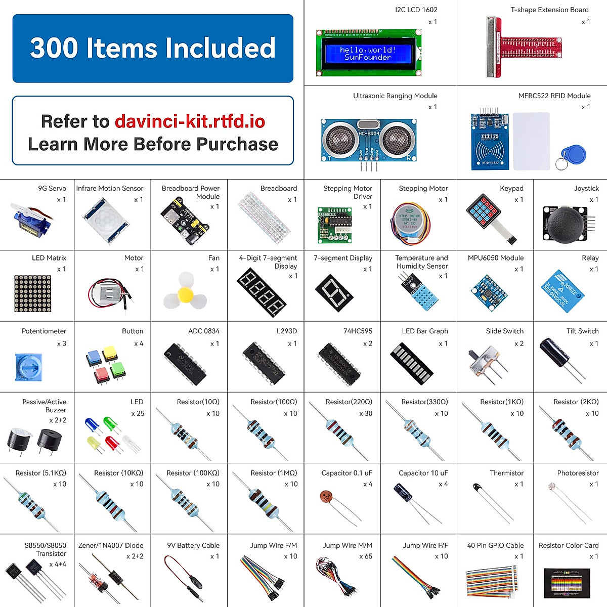 SunFounder Starter Kit for Raspberry Pi 5 4 B 3 B+ 400, 800+ Page Online Tutorials, Python C Java Scratch Node.js, 120+ Projects, 300 Items for Raspberry Pi Beginners