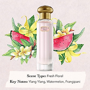 Tocca Women's Perfume, Simone Fragrance, 0.68 oz (20 ml) - Fresh Floral - Breezy, Sparkling, Radiant