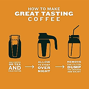 County Line Kitchen - Cold Brew Mason Jar Coffee Maker, Durable Glass, Heavy Duty Stainless Steel Filter and Lid - 2 Quart, (64 oz / 1.9 Liter)