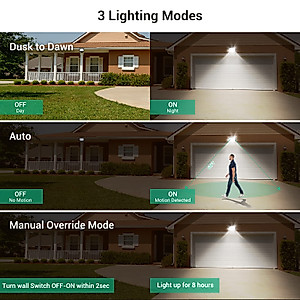 EDISHINE 65W LED Security Lights Motion Sensor Outdoor Light, 6670LM Dusk to Dawn Flood Light, 3 Modes, 5000K, IP65 Waterproof, Exterior Flood Light for Garage, Yard
