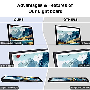 Rechargeable Light Box for Tracing Board Portable Cordless Light Pad Drawing A4 LED Trace Lights, Golspark Wireless Battery Operated Copy Board Dimmable Black Diamond Painting Sketch