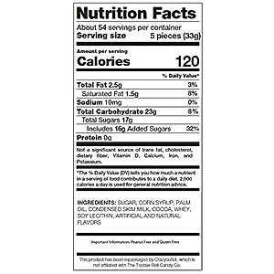 CrazyOutlet Tootsie Roll Midgees Chocolate Flavored Candy, Individually Wrapped, Bulk Pack 4 Pounds