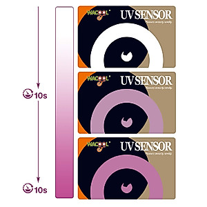 WACOOL Reptile Heat Lamp UVA UVB Reptile Light All in One, Simulated Full Spectrum Basking Sunlight Bulb for Reptile Amphibian Tortoise Snake Gecko Bearded Dragon Use + UVB Sensor Card 1PC