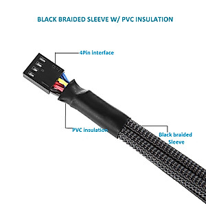 PWM Fan Hub Cable 2-Pack 4Pin Computer CPU Case Fan Splitter 5 Port 1 to 5 Fans for 3Pin Computer PC Case Fan 4Pin PWM Fan ITX Mining Rig Frame Case