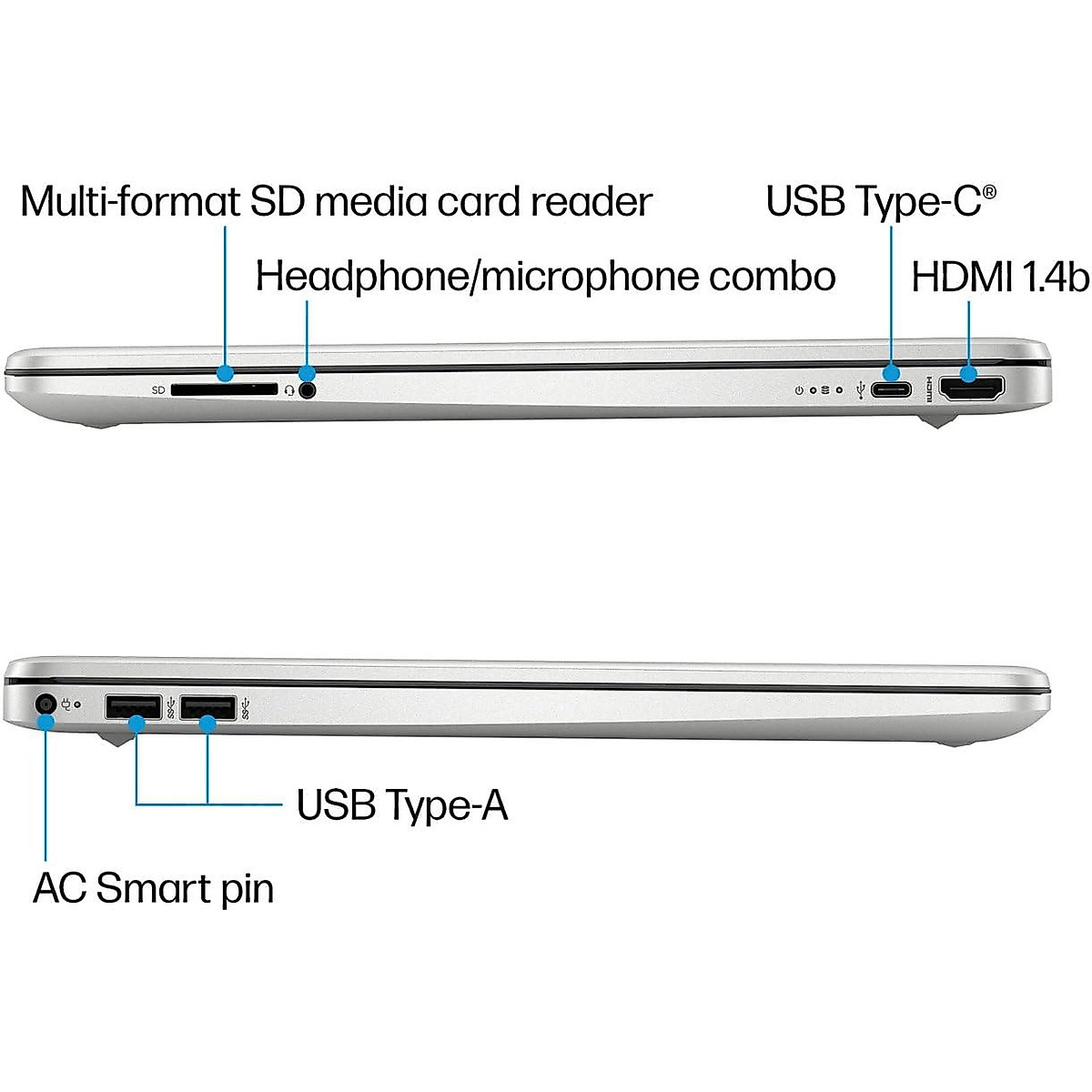 HP 15 Laptop for Business & Student, 15.6" HD Micro-Edge Display, AMD 4-Core Ryzen 3 5300U up to 3.8GHz, 16GB RAM, 1TB PCIe SSD, 720p Webcam, KeyPad, USB-C, HDMI, Wi-Fi, Fast Charge, Win 11 Pro