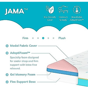 MLILY Twin Memory Foam Kids Mattress with Protector for Bunk Bed in a Box Made in USA CertiPUR-US Certified, Medium Firm Trundle Mattress Blue