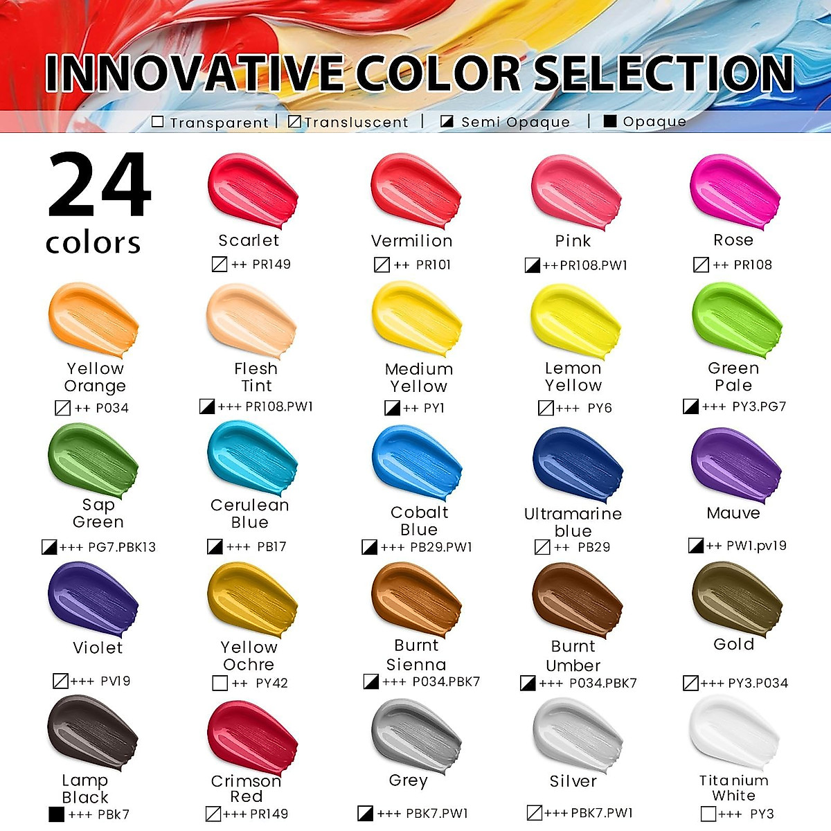 40 PCS Acrylic Paint Set with 12 Brushes, 2 Knives and Palette, 24 Colors (2oz/60ml) Art Craft Paints Gifts for Adults Kids Artists Beginners, Halloween Pumpkin Painting Kit Art Supplies